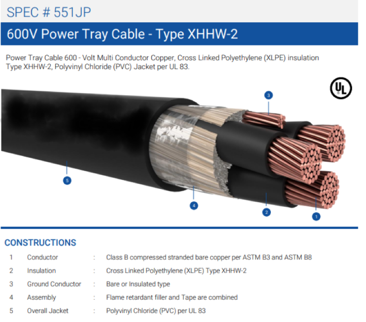 XHHW-2 UL인증 제품 : 네이버 블로그