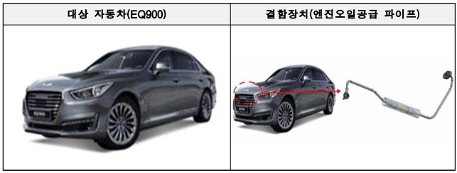 EQ900 G80 G70 K9 스팅어 엔진오일공급파이프 내구성 부족 누유 발생시 화재 가능 리콜 : 네이버 블로그