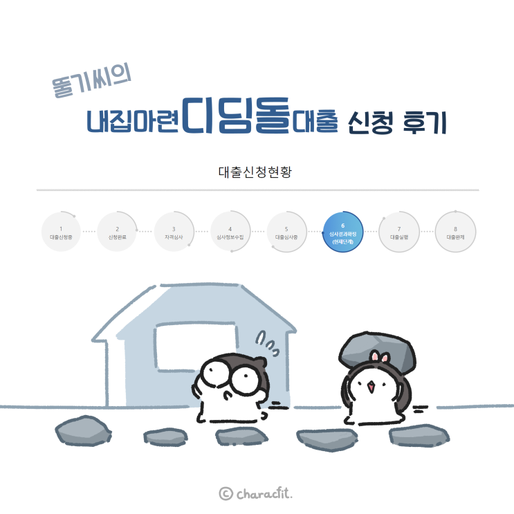 특례보금자리론 기금e 디딤돌 대출 대환 후기 생애최초 신혼부부 신축 재개발아파트 네이버 블로그