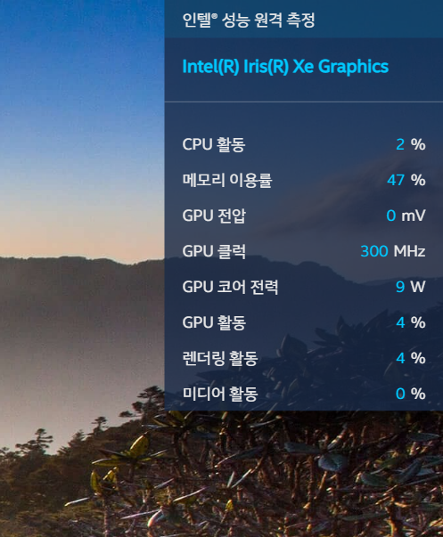 인텔 성능 원격 측정 Intel Performance Telemetry 끄기 단축키 : 네이버 블로그