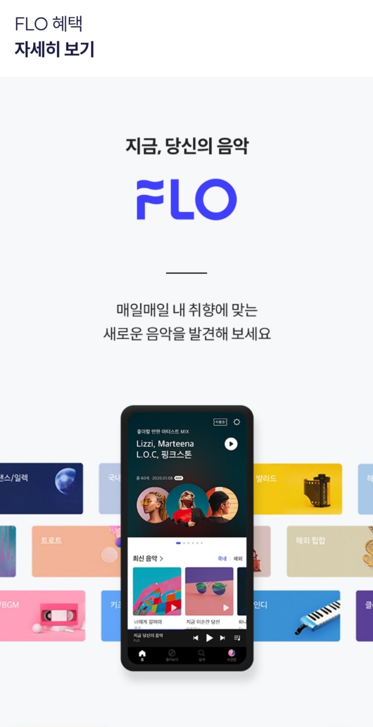 [정보] skt 요금제 별 Wavve(웨이브) / FLO(플로) 할인 혜택 : 네이버 블로그