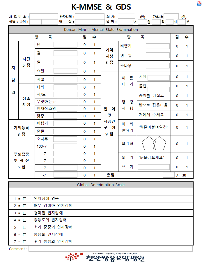 치매 평가도구 MMSE와 GDS에 대한 이해 : 네이버 블로그