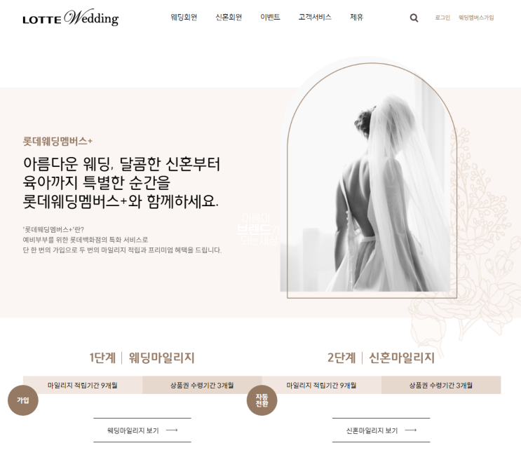 백화점 웨딩마일리지 비교 가입 롯데 Vs 현대 Vs 갤러리아 상품권까지 똑똑하게 사용하기 네이버 블로그