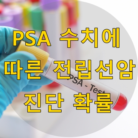 제가 PSA가 높다고 들었습니다, 실제 전립선암일 가능성이 얼마나 될까요? (PSA 수치에 따른 전립선암 확률 예측 방법 ...