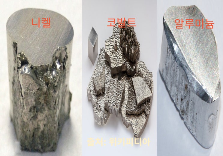 양극재 종류 NCA, NCM, LFP를 알아보자 : 네이버 블로그