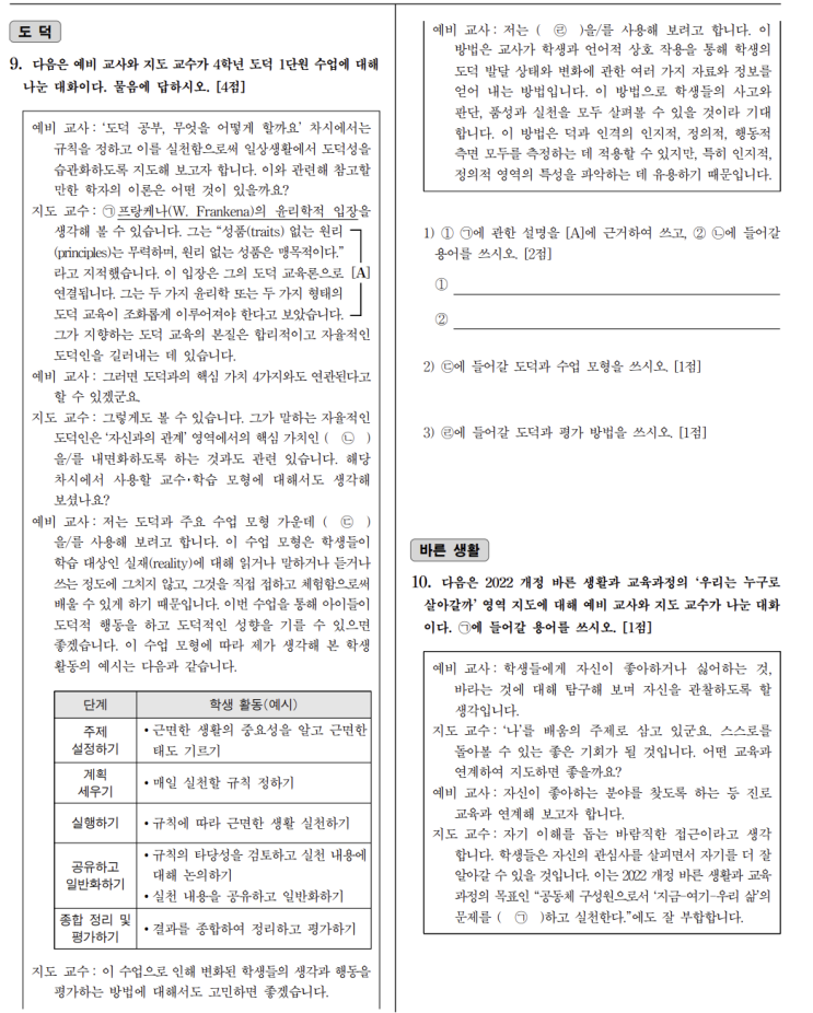 ♥초등임용고시 1차 시험 대비♥ ⑤ 기출분석 서답형 기출 자료나눔 끝 네이버 블로그