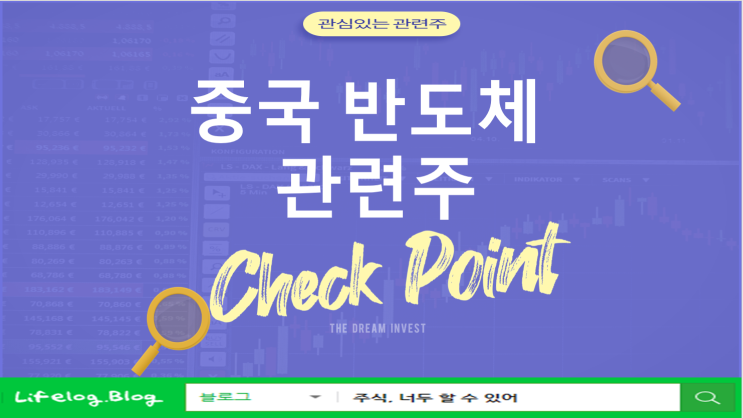 中 美 반도체 맞불사상최대 35조 펀드조성 중국 반도체 관련주smic 관련주 피델릭스 서플러스글로벌