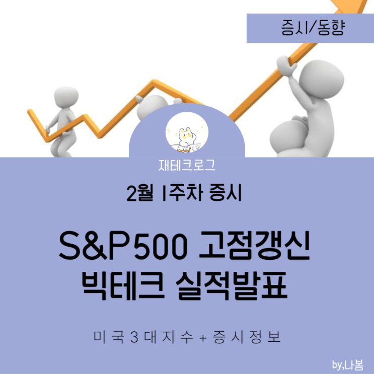 2월 1주차 ) S&P500 사상최고점 연속 갱신, 빅테크 메타,아마존,애플 실적발표,저PBR주 강세 (+AI 투자기록) : 네이버 블로그