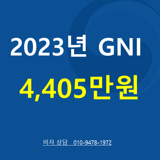 2023년 국민총소득(GNI) 발표, 2024년 비자변경은 전문행정사와 함께 : 네이버 블로그