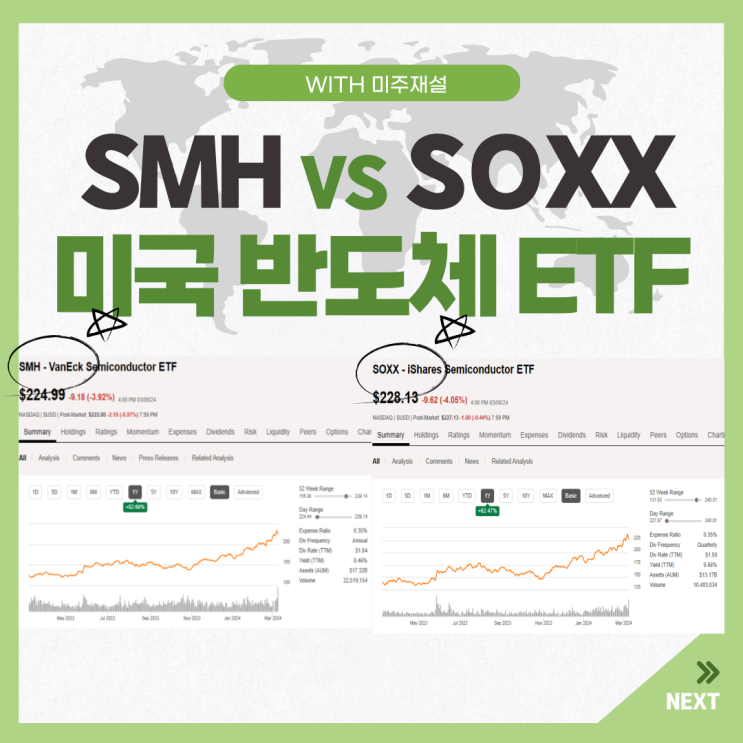 미국 반도체 ETF 추천: SMH vs SOXX 주가 배당 비교 : 네이버 블로그