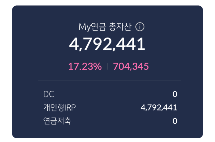 KB증권 퇴직연금(개인형 IRP) ETF 추천 (ft. 미국 장기 채권 투자) : 네이버 블로그