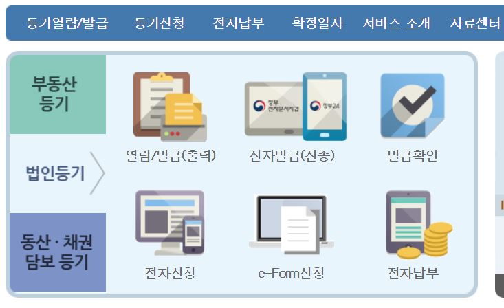 법인 대표이사 사내이사 중임 등기 가족법인 성년 미성년자녀1 네이버 블로그