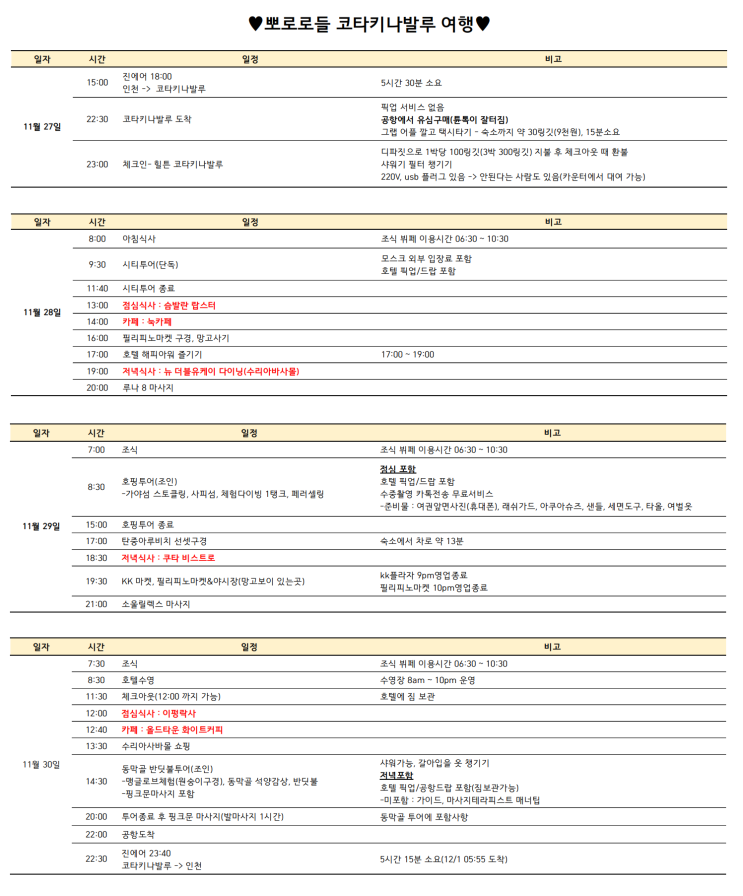 코타키나발루 3박 5일 자유여행 일정 경비 총정리 엑셀파일 네이버 블로그