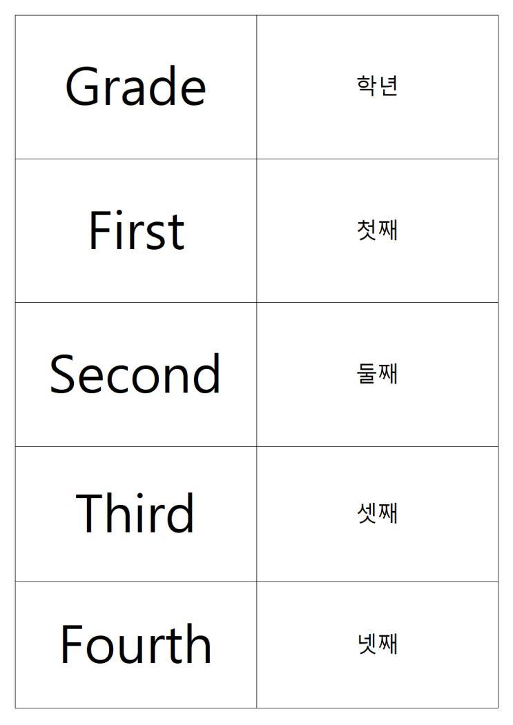 6학년 수업놀이 영어 1단원 What Grade Are You In 핵심 단어 외우기 탑텐 짝 찾기 네이버 블로그