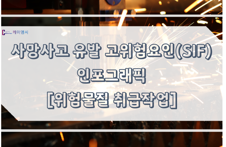 주식회사 케이엠씨 사망사고 유발 고위험요인sif 인포그래픽 위험물질 취급작업 네이버 블로그