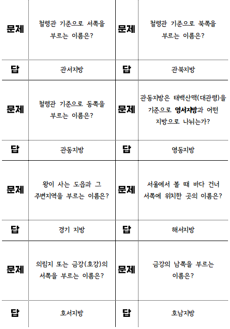 5학년수업놀이사회 1단원 6차시 자연환경에 따라 우리 국토를 어떻게 구분할까요 문제사냥놀이 네이버 블로그