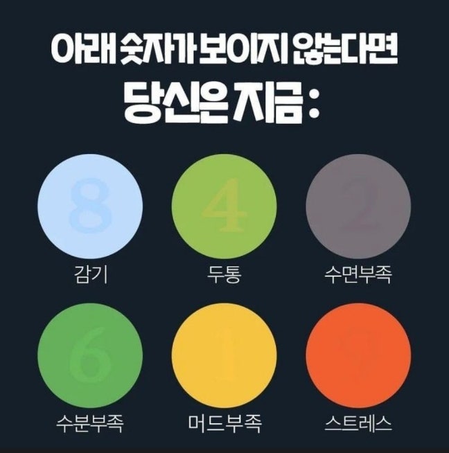 스트레스 테스트 그림으로 스트레스 확인 : 네이버 블로그