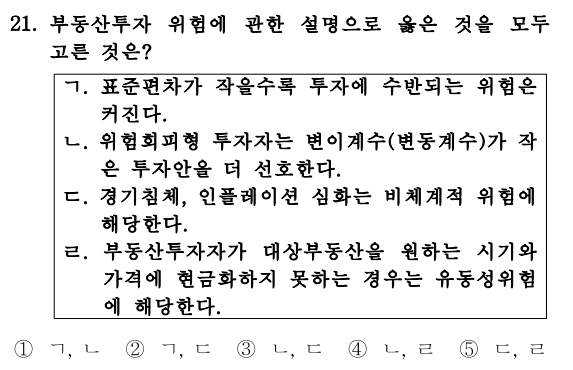 부동산 투자의 위험 요소와 분석 기법 효율적 프론티어포트폴리오 이론 요구수익률 설명과 문제 풀이 네이버 블로그