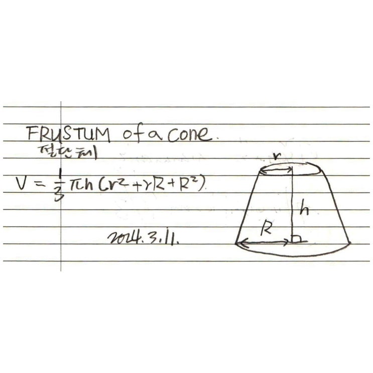 Math Reference Sheets > Geometry Shapes and Solids > Frustum of a Cone ...