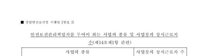 건설기술인 배치기준 건설산업기본법 제40조 건설기술인의 배치 네이버 블로그