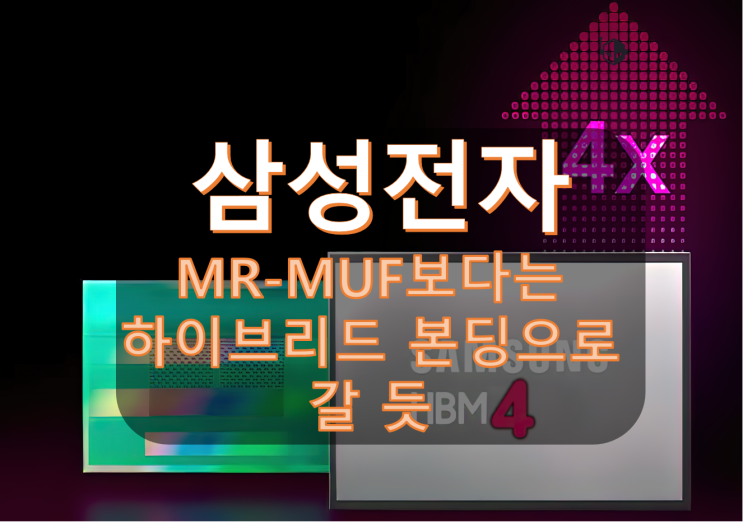 삼성전자 HBM, MR-MUF?... 하이브리드 본딩으로 갈 듯 : 네이버 블로그