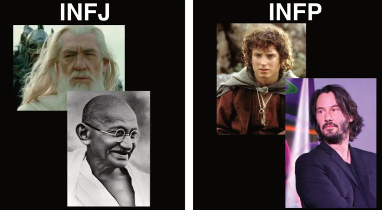 INFP vs INFJ 차이점 ??? : 네이버 블로그