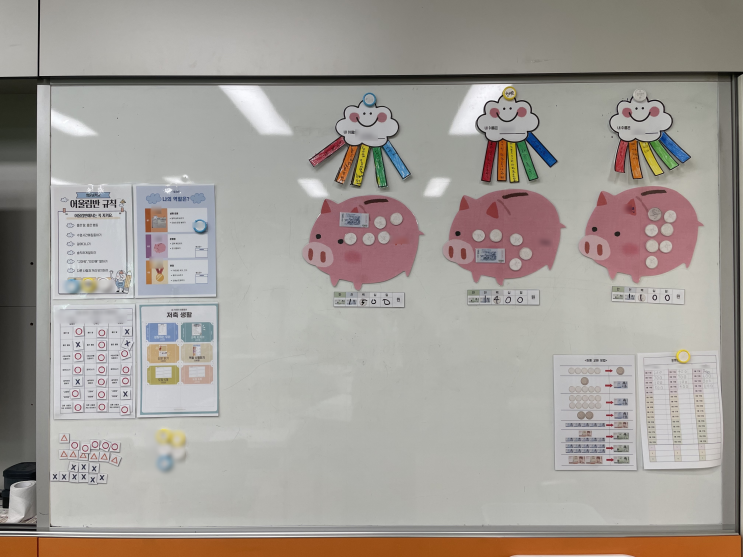 2024 학급운영 중학교 특수학급 아침 활동 통합학급 활동 1인1역할 학급 규칙 정하기 화폐 교육 네이버 블로그