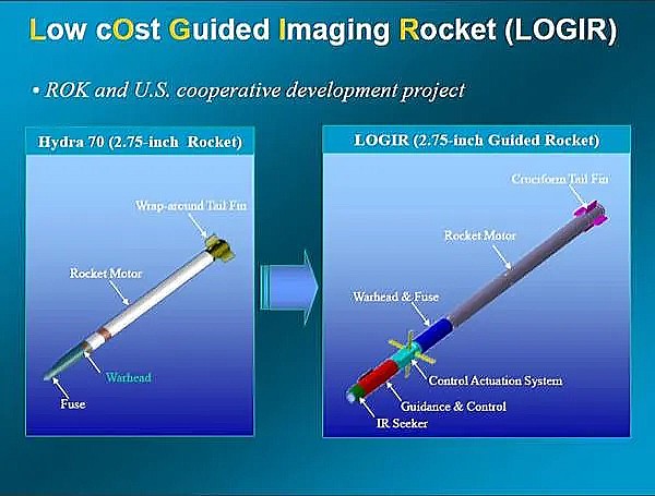 비궁(LOGIR), 본가(미국)로 화려한 복귀?!! : 네이버 블로그