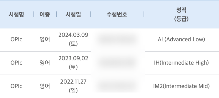 [Opic] 설사 얘기만 주구장창 하다가 오픽 AL 받은 찐 후기 / IM2 -> IH -> AL : 네이버 블로그