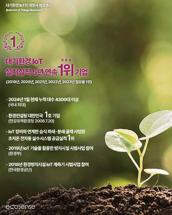 울산광역시 주관 Iot 설명회 에코센스 Iot 설치 실적 1위 국고지원사업 집진기 Iot 설치 소규모 방지시설 Iot