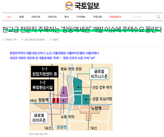 창동역세권 개발과 도봉구 신규아파트 분양 Chapter1 네이버 블로그