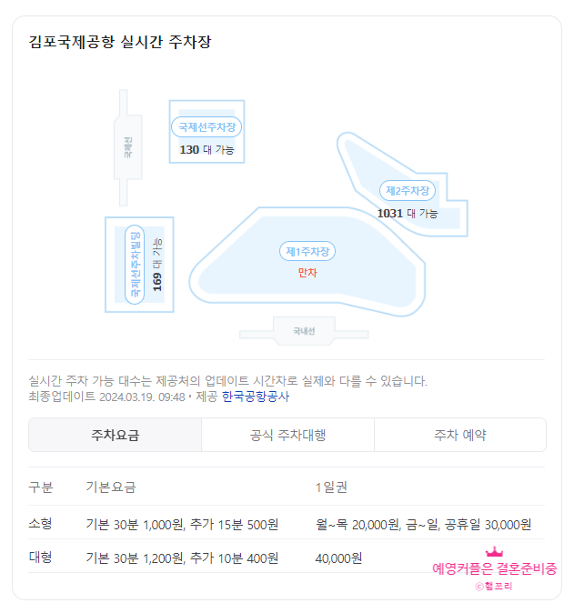 김포공항 주차대행 에어파크 서비스 예약 주차비 아낀 이용 후기 네이버 블로그