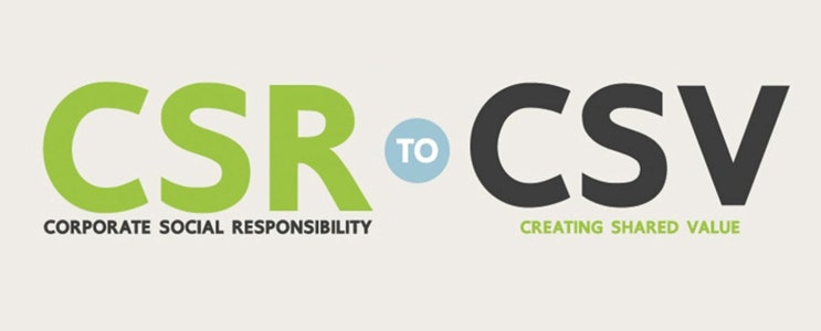 사회공헌활동(CSR)과 공유가치창출(CSV) _ 기업진단지도 : 네이버 블로그