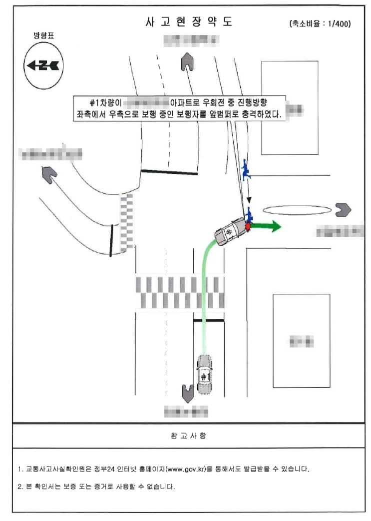차vs사람 교통사고경골 고평부 외과 골절민·형사합의금은 네이버 블로그