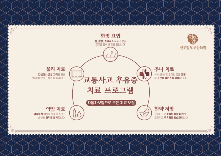 제주시 렌트카 교통사고 자동차 접촉사고 물리치료 병원현무암부부한의원주차장 완비야간 일요일진료 네이버 블로그