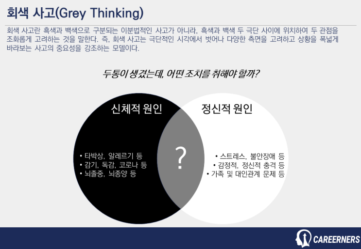 흑백논리를 탈출하기 위한 회색 사고(Grey Thinking) : 네이버 블로그