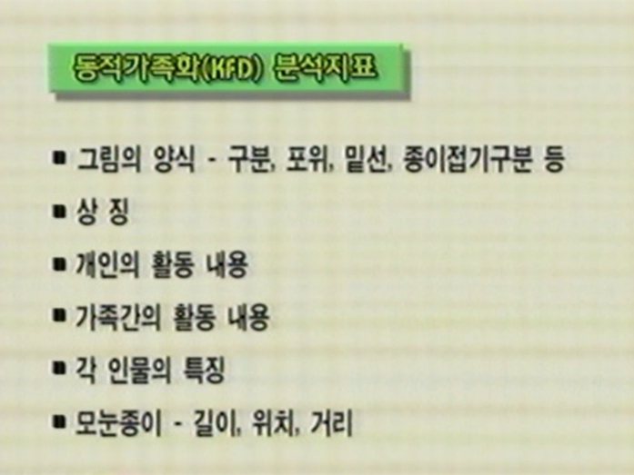 동적 가족화(KFD: Kinetic Family Drawing) : 네이버 블로그