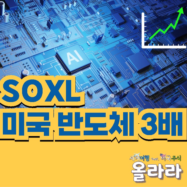 미국 반도체 ETF SOXL 전망 속쓸 : 네이버 블로그