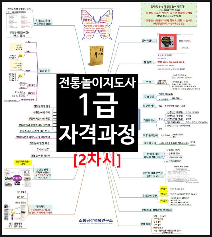 2024 광주북구평생학습관 상반기 프로그램 전통놀이지도사 1급 자격과정 놀이가 밥이다 재밌어야 잘 논다 네이버 블로그