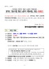경기도 2024년 중소기업 청년 노동자 지원 사업 모집 네이버 블로그