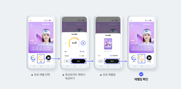 NFT 기반 골프팬 커뮤니티 KLPGA 응원 어플 버디스쿼드 : 네이버 블로그
