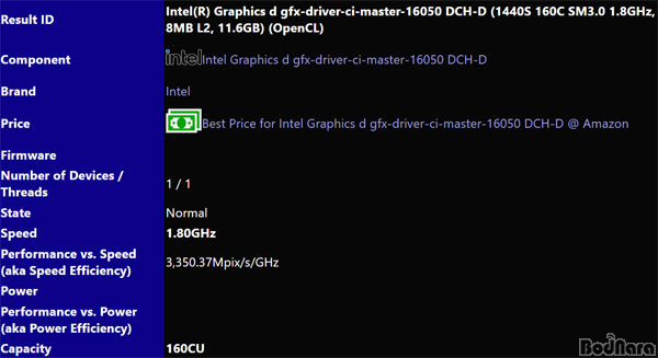 인텔 배틀메이지 GPU, 20 & 24 Xe 코어에 12GB VRAM 구성 포착 : 네이버 블로그