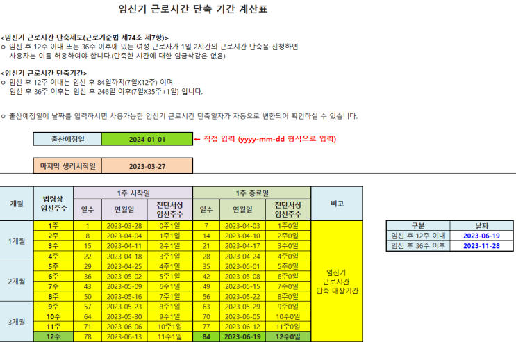 임신기 근로단축단축기간 계산기 기업지원금 네이버 블로그