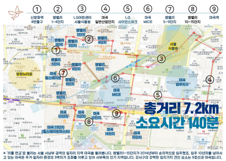 하투임장 강서구 아파트 마곡엠밸리 아파트 단지 비교 임장 9단지 매물 네이버 블로그