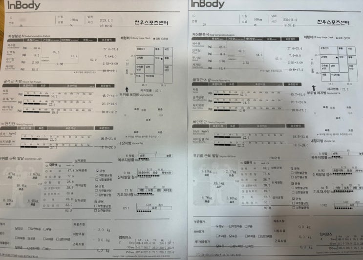 남원 헬스장 천우 스포츠센터 전문성 있는 피티pt 네이버 블로그