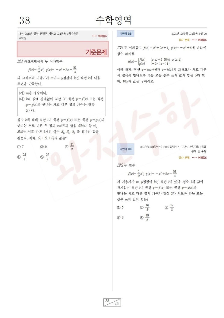2024년 고1 1학기 중간고사 대비 가장 효율적인 시험공부 방법 네이버 블로그