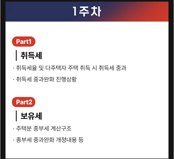 【강의 공지】 부동산 세금취득세 양도세 종부세 상증세 절세전략 정규 강의 With 팬딩 네이버 블로그
