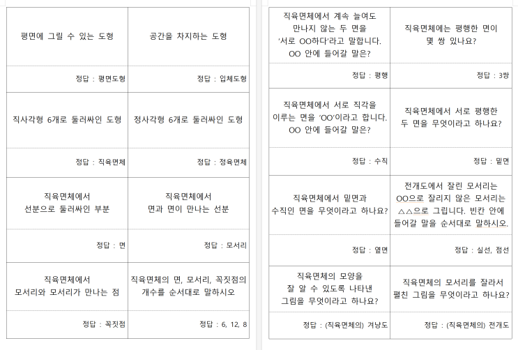6학년 수업놀이 수학 2단원 각기둥과 각뿔 단원 도입 문제사냥놀이 네이버 블로그