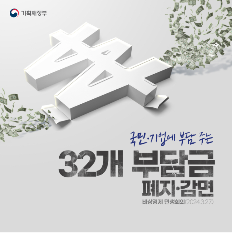 국민·기업에 부담 주는 32개 부담금 전면 폐지·감면 농지전용부담금 요율 인하 대체산림자원조성비 부과요율 인하 개발부담금