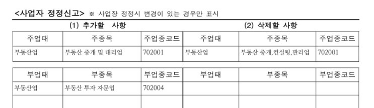 개업 공인중개사 사업자등록 업태 업종 코드번호 개공 부동산 중개 컨설팅 주 부 업종 등록 정정 방법홈택스 1분 네이버 블로그